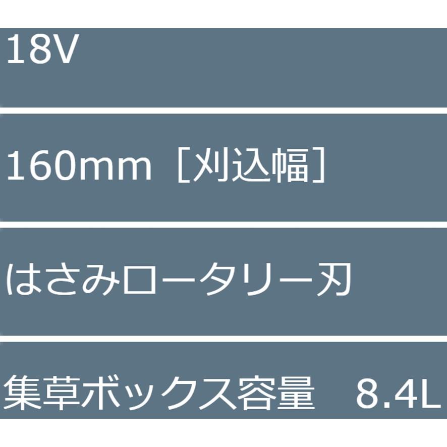 マキタ makita 18V 160mm 充電式芝刈機 MLM160DZ 本体のみ バッテリ・充電器別売 (送料区分：E) : プロ工具.comヤフー店 - 通販 - Yahoo!ショッピング