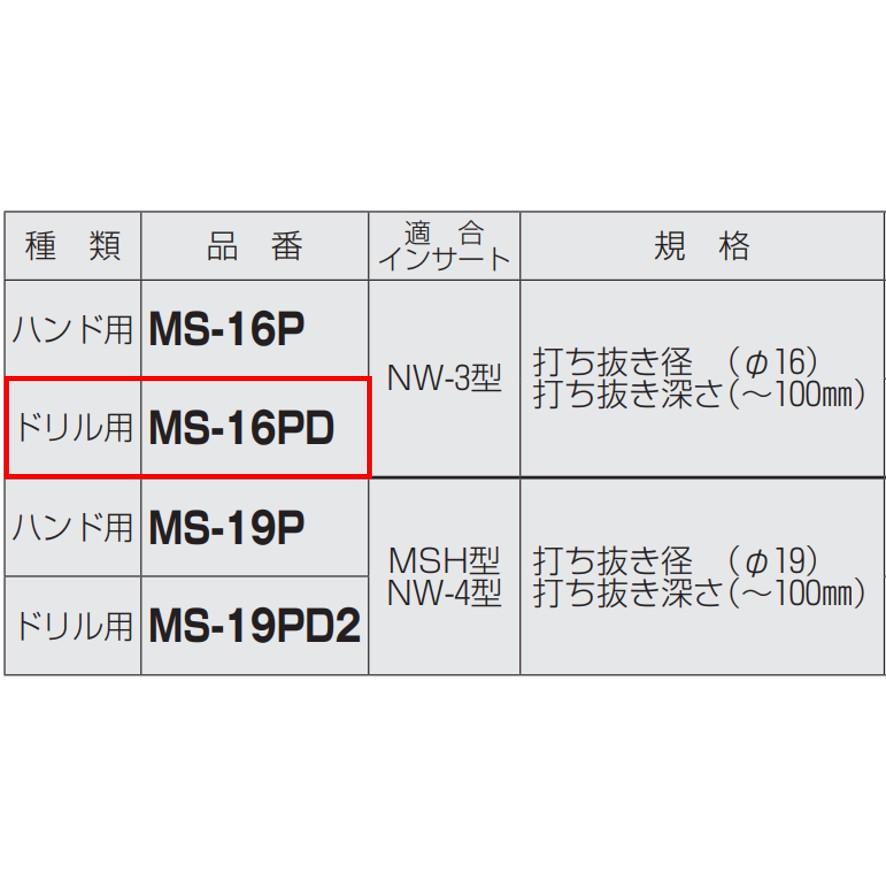 未来工業 MS-16PD 断熱材打ち抜き具 ミライ ドリル用 適合インサートNW-3型 発泡ポリスチレン、ウレタンフォーム等の打ち抜き 焼入 ...
