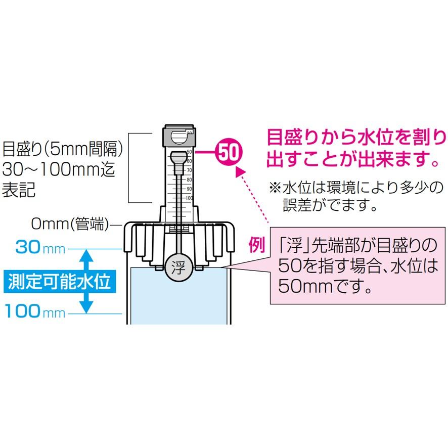 未来工業 排水管用付属品 MSSG-1N 満水試験ゲージ 固定バー無 ねじ無 ミライ (送料区分：B) :MSSG-1N:プロ工具.comヤフー店 - 通販 - Yahoo!ショッピング