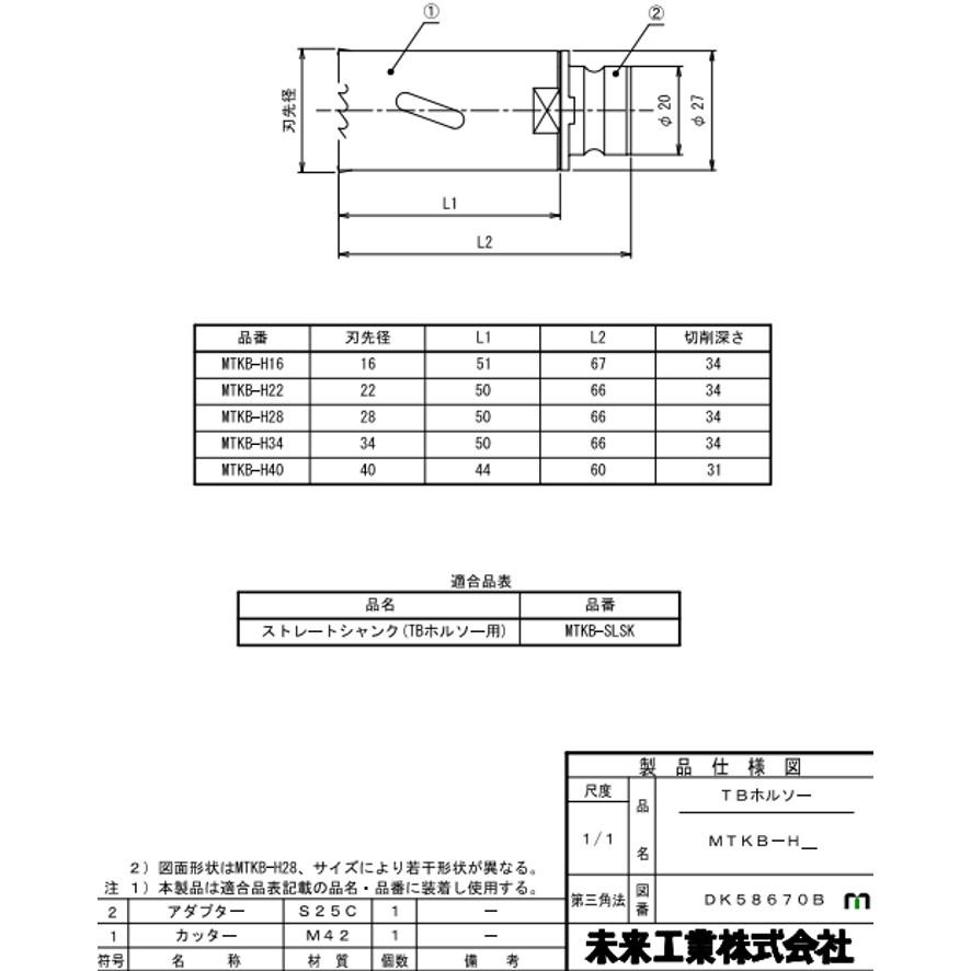 未来工業 MTKB-H40 TBホルソー ミライ (送料区分：A) : プロ工具.comヤフー店 - 通販 - Yahoo!ショッピング