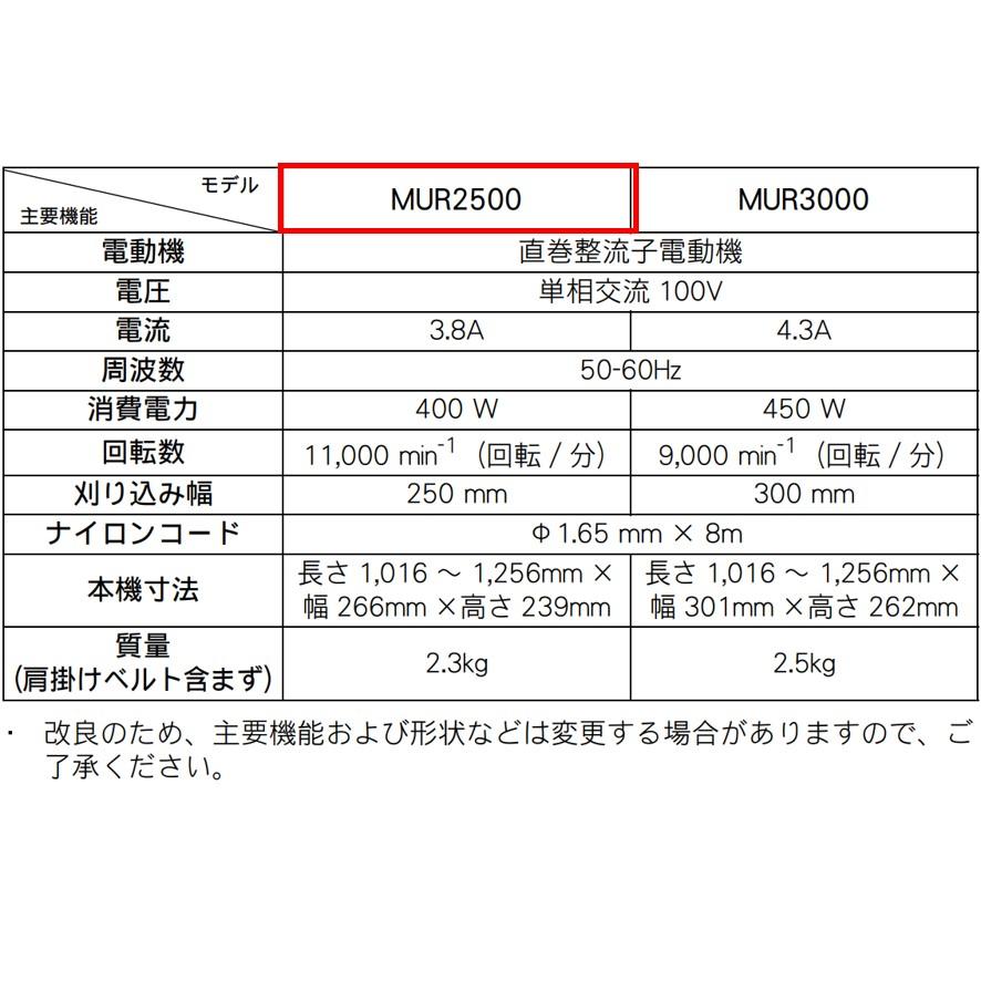 マキタ 草刈機 MUR2500 ナイロンコード式 刈込幅250mm （送料区分：E） :MUR2500:プロ工具.comヤフー店 - 通販 - Yahoo!ショッピング
