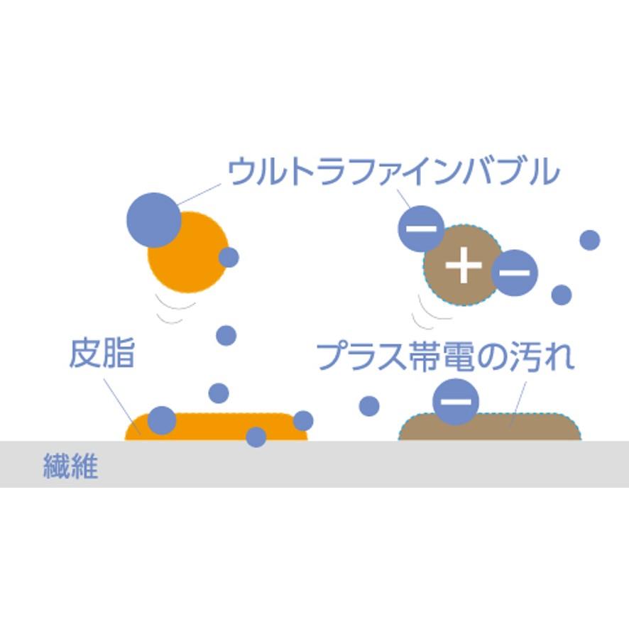 SANEI（水栓金具） SANEI PM100-20 FB洗濯機用アダプター 三栄水栓 (送料区分：A) : プロ工具.comヤフー店 - 通販 - Yahoo!ショッピング