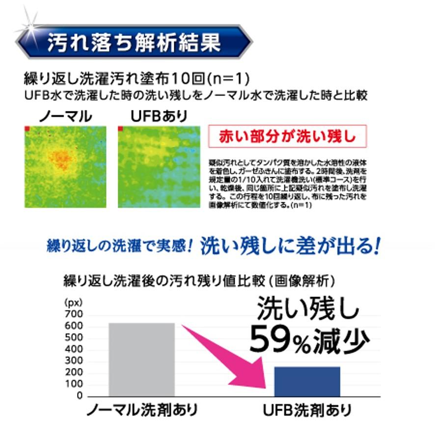 SANEI（水栓金具） SANEI PM100-20 FB洗濯機用アダプター 三栄水栓 (送料区分：A) : プロ工具.comヤフー店 - 通販 - Yahoo!ショッピング