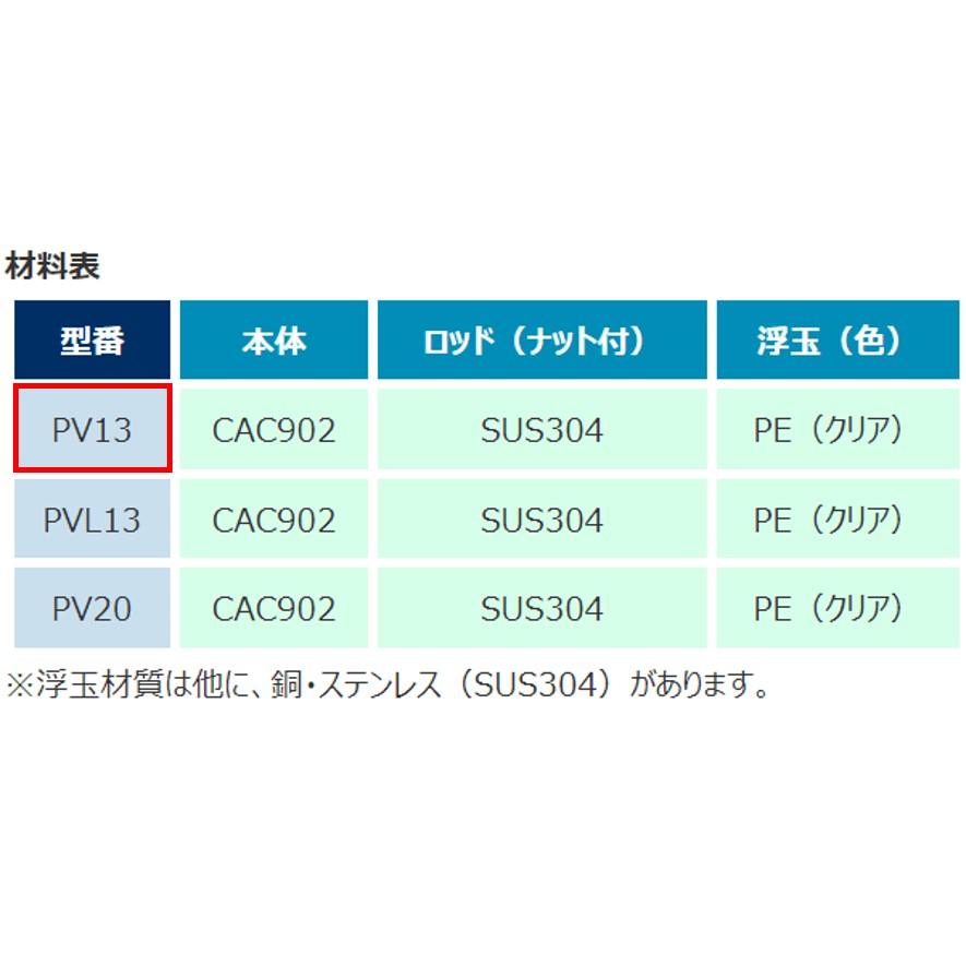 アイエス工業所 F号ボールタップ用 パイロットバルブ PV PV13 ポリボール (送料区分：A) : プロ工具.comヤフー店 - 通販 - Yahoo!ショッピング