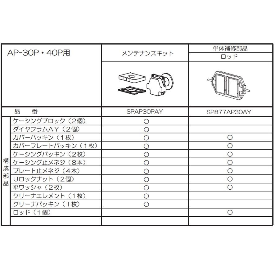 安永エアポンプ SPAP30PAY メンテナンスキット AP-30P用 AP-40P用 (送料区分：A) : プロ工具.comヤフー店 - 通販 - Yahoo!ショッピング