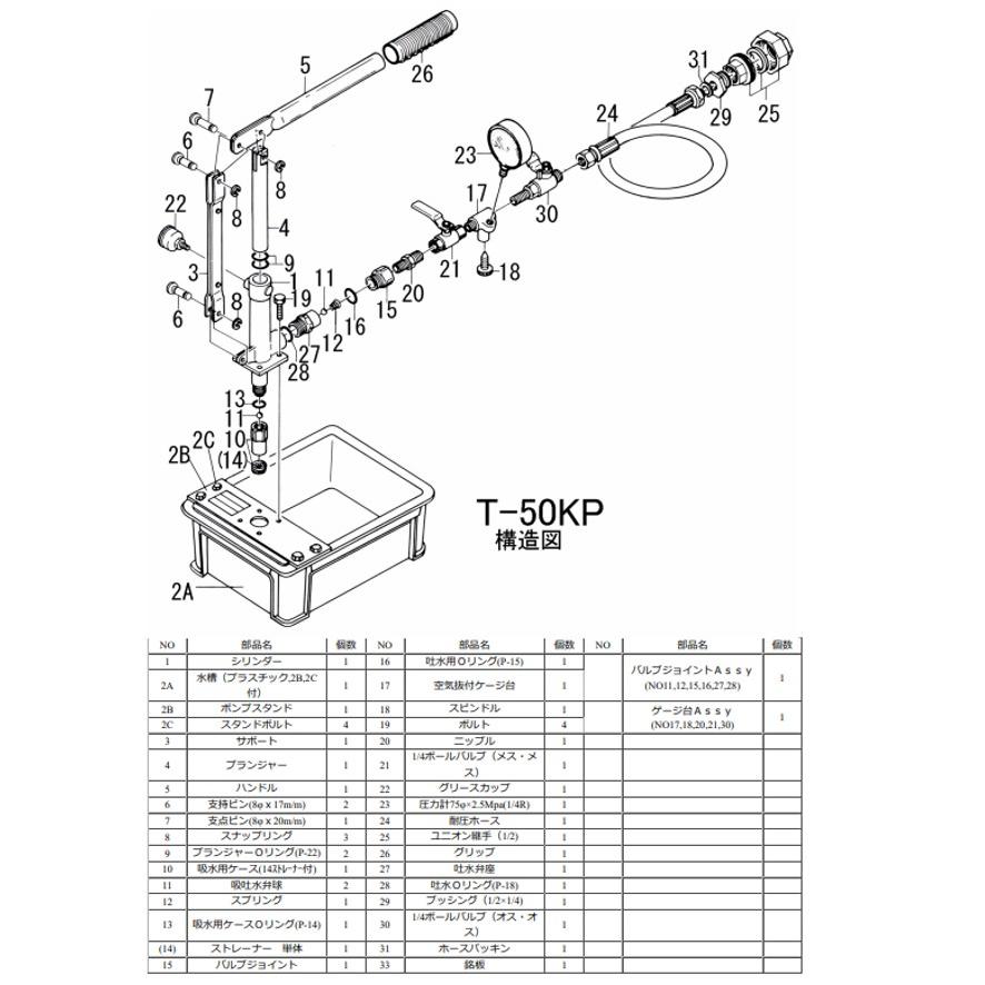 キョーワ（DIY、工具） キョーワ テストポンプ 335 x 211 316 mm T-50KP (送料区分：D) : プロ工具.comヤフー店 - 通販 - Yahoo!ショッピング