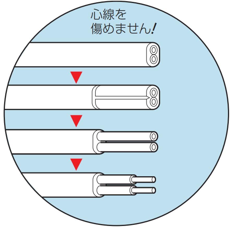 未来工業 ミライ TOR-1F トリッパー・F VVFケーブルの皮むき器 TOR1F (送料区分：A) : プロ工具.comヤフー店 - 通販 - Yahoo!ショッピング