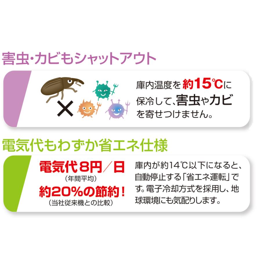 静岡製機保冷米びつ 愛妻庫 KSX-15 ｜白米15kg収納｜省エネ・超静音の冷える米びつ｜お米を美味しく保存・害虫やカビも防止｜高品質の国産品で安心の耐久性 : 中島機械Yahoo!店 ...