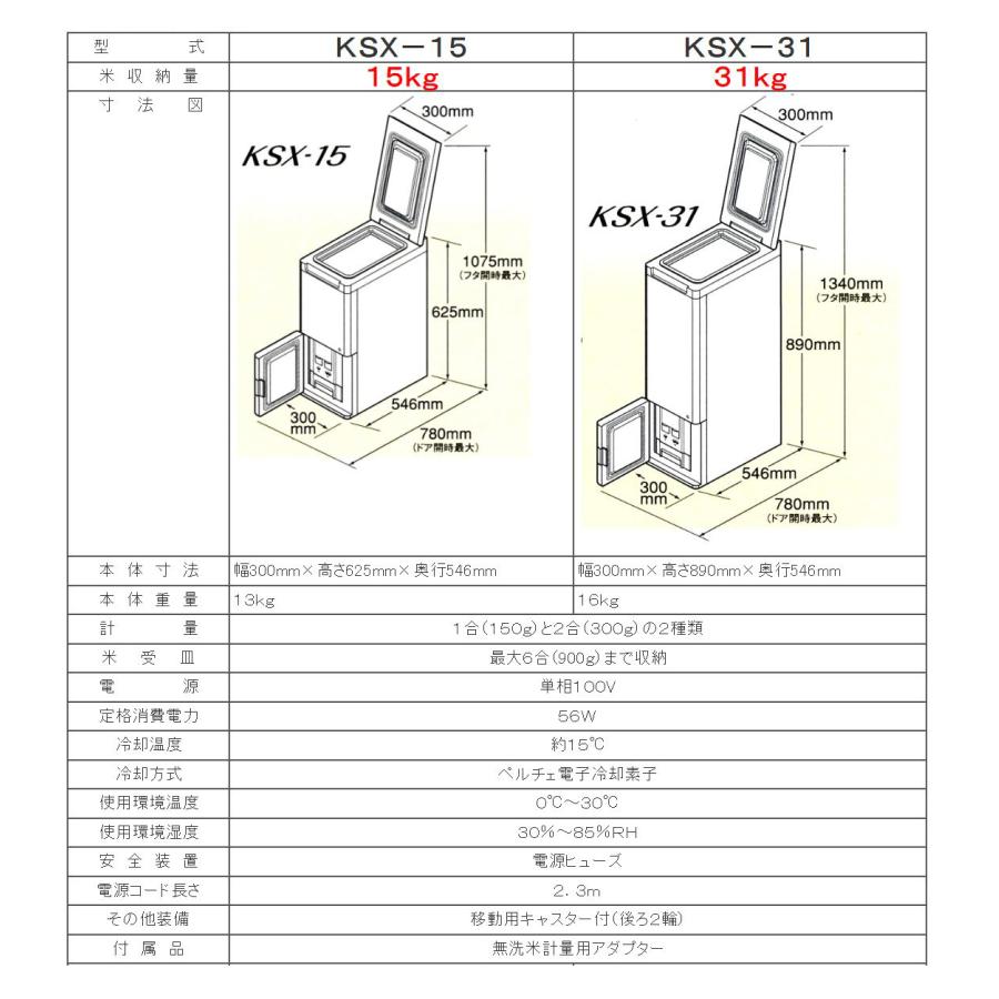静岡製機保冷米びつ「愛妻庫」KSX-15 白米15kg収納｜白米を冷やして保存 お米の酸化を抑えて美味しさを保ちます｜省エネ・超静音・高品質｜日本製 :ksx-15:中島機械Yahoo!店 ...