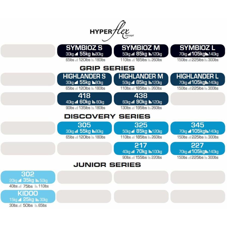 TSL スノーシュー SYMBIOZ hyperflex access PFRSL187 celestial バックカントリー スキー ボード 雪山 冬山 登山 ブーツ ハイキング ...