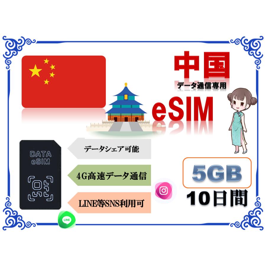 中国eSIM 海外eSIM SIMカード データ容量5GB 10日間 4G/LTE データ通信のみ可能 プリペイドeSIM テザリング可能 海外旅行/出張 : Nalati - 通販 ...