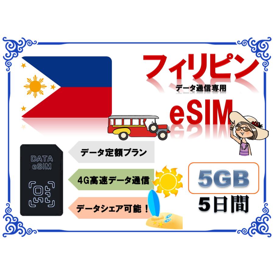 フィリピンeSIM 海外eSIM SIMカード データ容量5GB 5日間 4G/LTE データ通信のみ可能 プリペイドeSIM テザリング可能 海外旅行/出張 : Nalati - 通販 ...