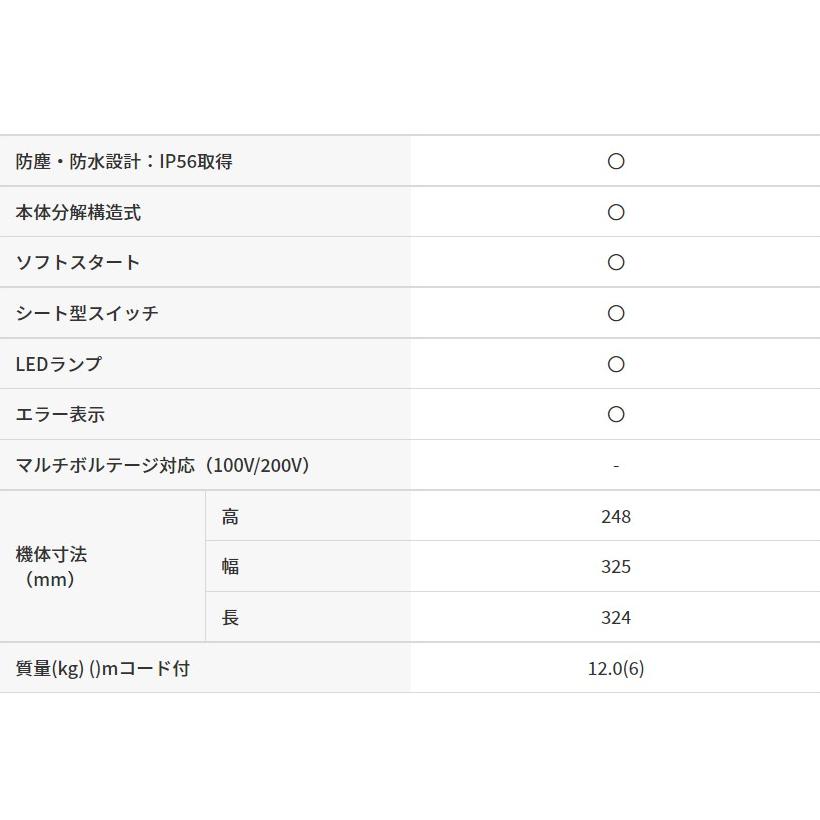 FV-302 コンクリートバイブレーター用 高周波インバーター 三笠産業 : ナンブショップ ヤフー店 - 通販 - Yahoo!ショッピング