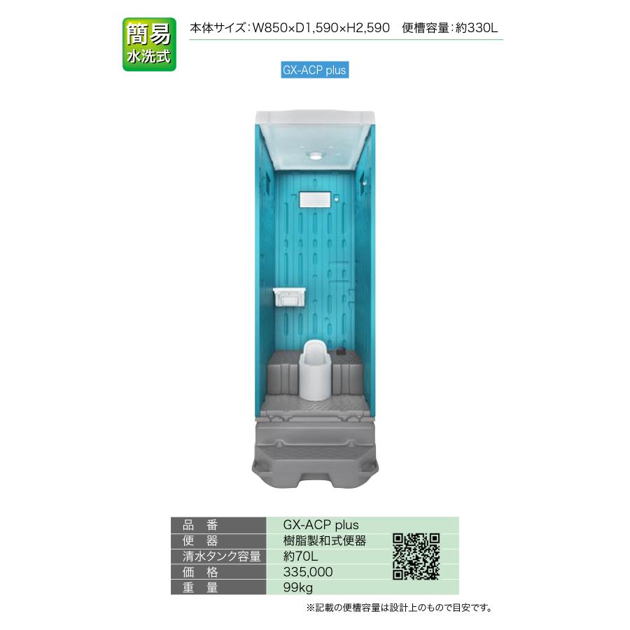 日野興業 仮設トイレ 簡易水洗式(フットポンプ) 和式 GX-ACP plus(壁オプション色＋ドア標準色) : ナンブショップ ヤフー店 - 通販 - Yahoo!ショッピング