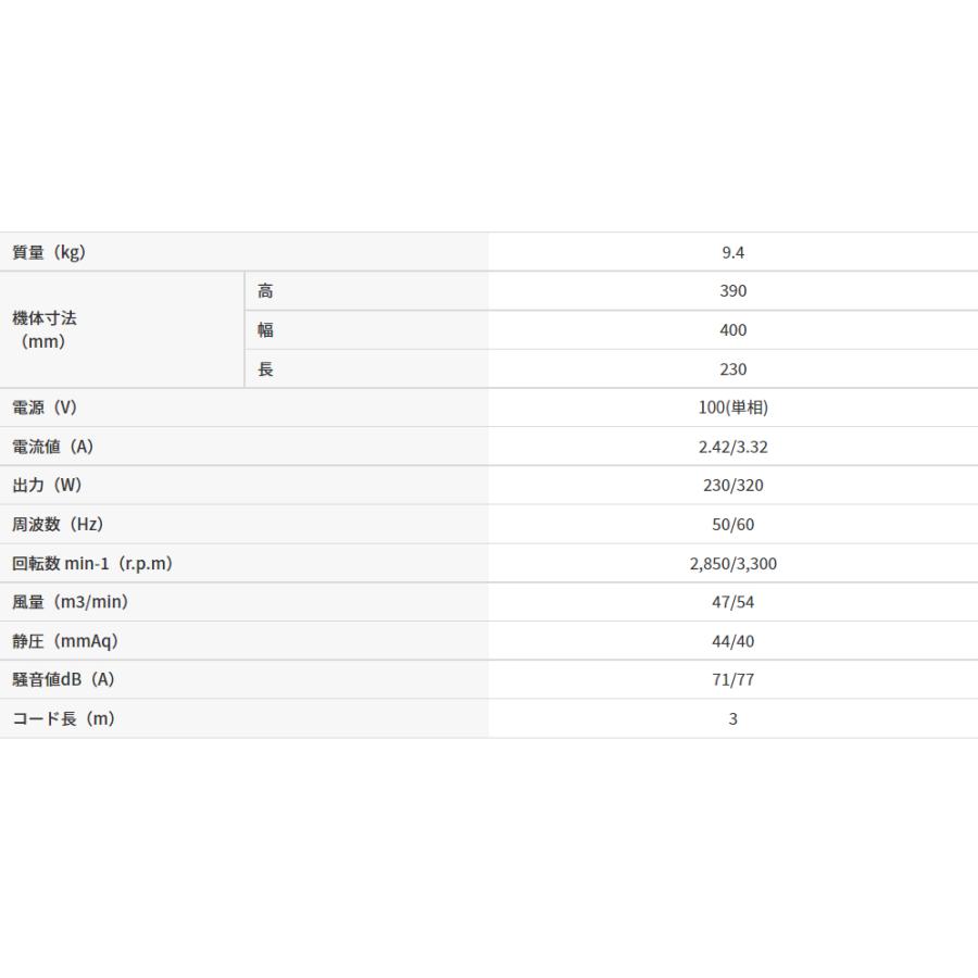 MPF-300A 送風機 三笠産業 : ナンブショップ ヤフー店 - 通販 - Yahoo!ショッピング
