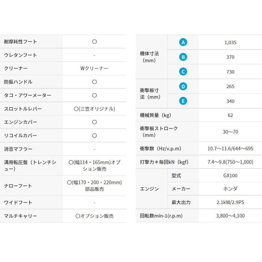三笠産業 ランマー MT-55H【メーカー直送】 : ナンブショップ ヤフー店 - 通販 - Yahoo!ショッピング