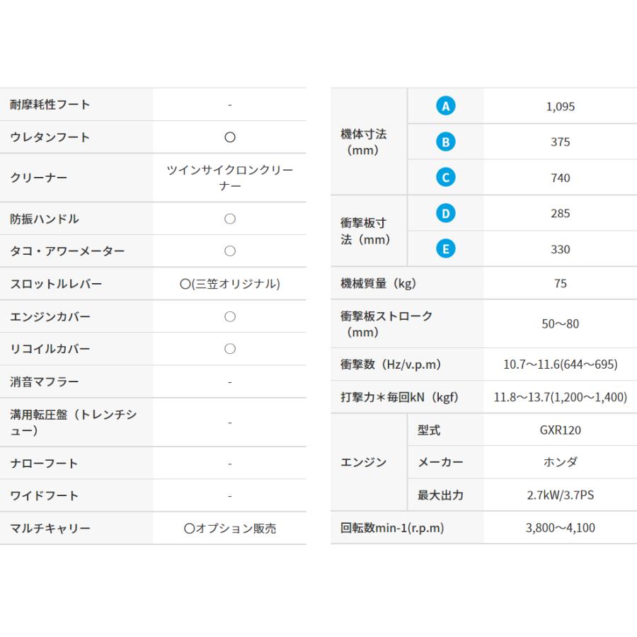 MT-77HRL-SS ランマー 静音型 三笠産業 mikasa : ナンブショップ ヤフー店 - 通販 - Yahoo!ショッピング