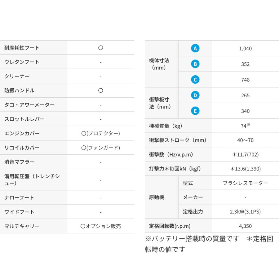 ランマー MTX-i60 (本体のみ) 三笠産業 mikasa : ナンブショップ ヤフー店 - 通販 - Yahoo!ショッピング