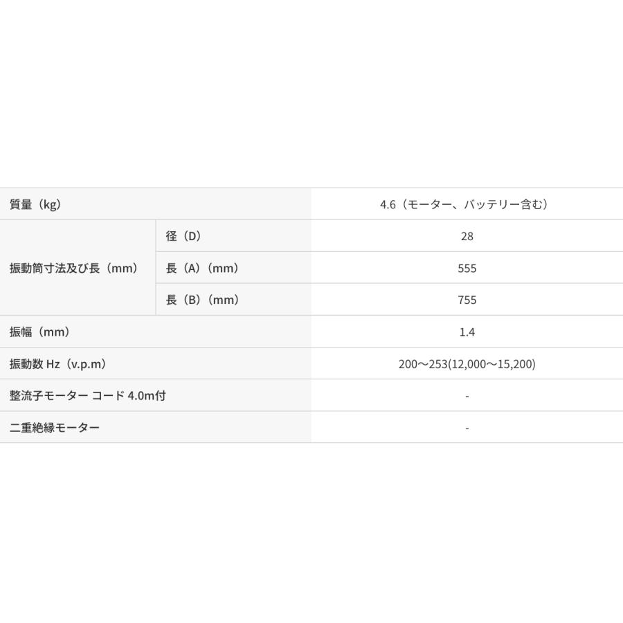 三笠産業 コンクリートバイブレーター 伝直 充電式 MUV-Ze28 : ナンブショップ ヤフー店 - 通販 - Yahoo!ショッピング