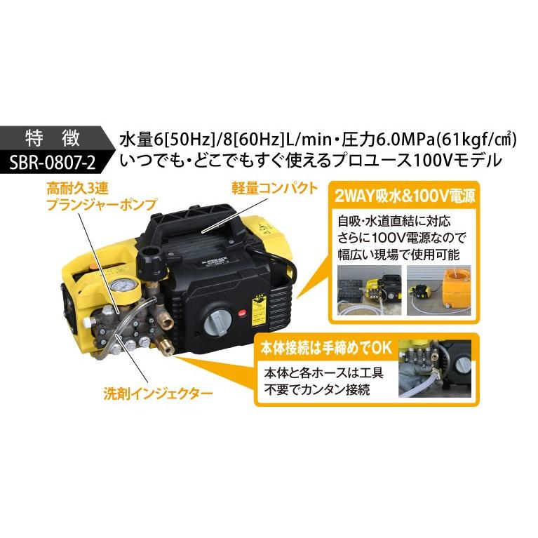 スーパー工業 高圧洗浄機 モーター SH-0807-2 : ナンブショップ ヤフー店 - 通販 - Yahoo!ショッピング