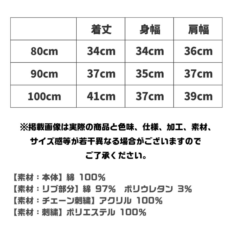 BANDAI ベビー服 アンパンマン 長袖 スウェット トレーナー 子供 男の子 女の子 80 90 100cm Tシャツ キャラクター ポイント利用 : ベビー&子供服と靴のnamosee ...