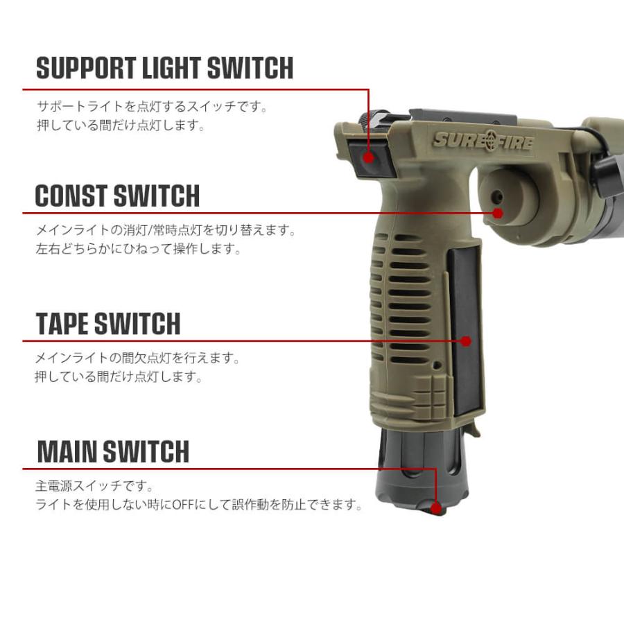 フル刻印モデル WADSN 製 SUREFIRE タイプ M910A グリップライト リモートスイッチ 内蔵 サポートライト搭載 SF刻印入 ...