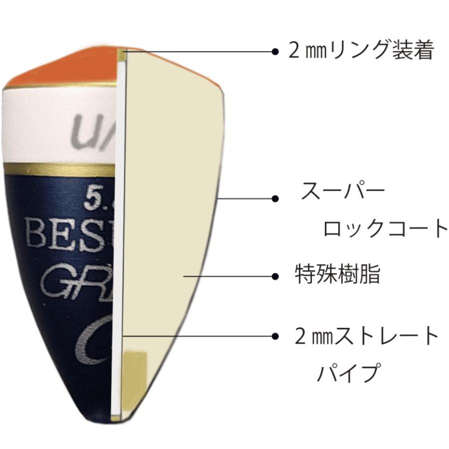 グレックス プラス GREX PLUS べスマ EX (BESUMA) (爆買) : 釣具の通販 南紀屋 - 通販 - Yahoo!ショッピング