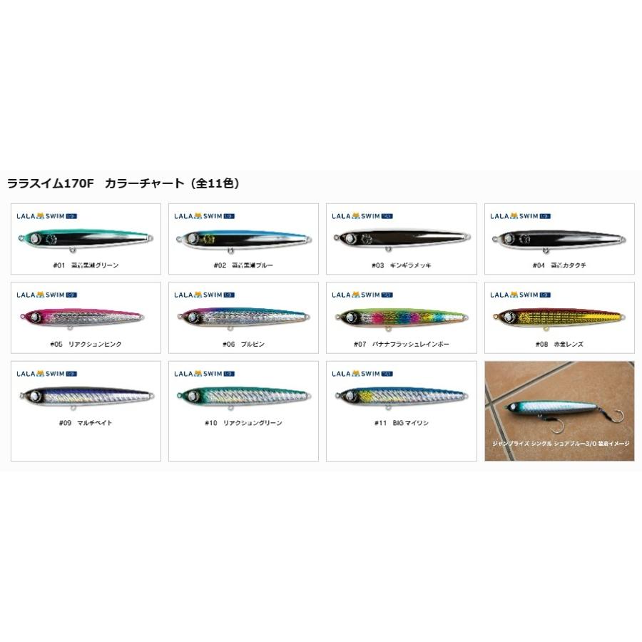 JUMPRIZE(ジャンプライズ) ララスイム 170F (LALASWIM 170F) 170mm 48g (ポイント利用) : 釣具の通販 南紀屋 - 通販 - Yahoo!ショッピング