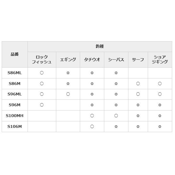 シマノ フリーゲーム XT(FREEGAME XT)S86ML 5本継ロッド シマノ フリーゲーム XT(FREEGAME XT)S86ML 5本継ロッド