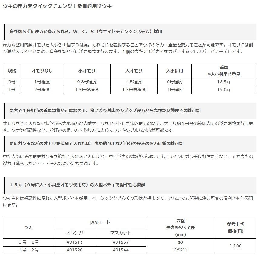 釣研 T.I.D TYPE-Qc (ポイント利用) : 釣具の通販 南紀屋 - 通販 - Yahoo!ショッピング