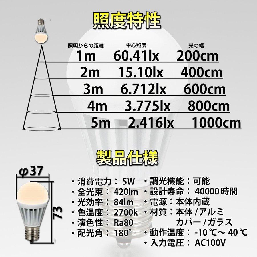 カラー電球 LED電球 赤色 口金 E26 防水 調光 赤 レッド MPL-B-5/RED : 介護用品直販店なのはな - 通販 - Yahoo!ショッピング