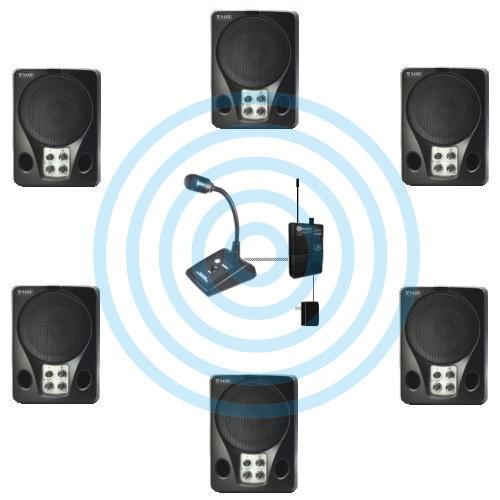 店内放送システム M546EC−WS10ML 店舗内での呼出放送や業務連絡に好適 : なんず(南豆無線電機) - 通販 - Yahoo!ショッピング