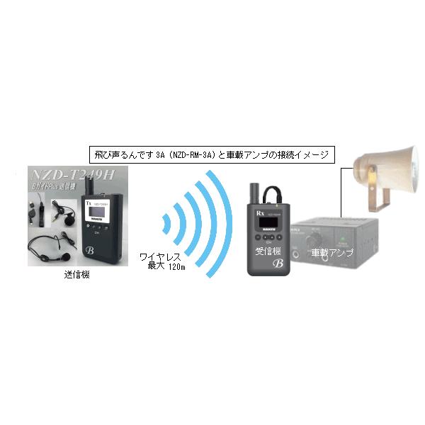 飛び声るんです3A NZD−RM−3A 受信機1台・無線マイク1台セット : なんず(南豆無線電機) - 通販 - Yahoo!ショッピング