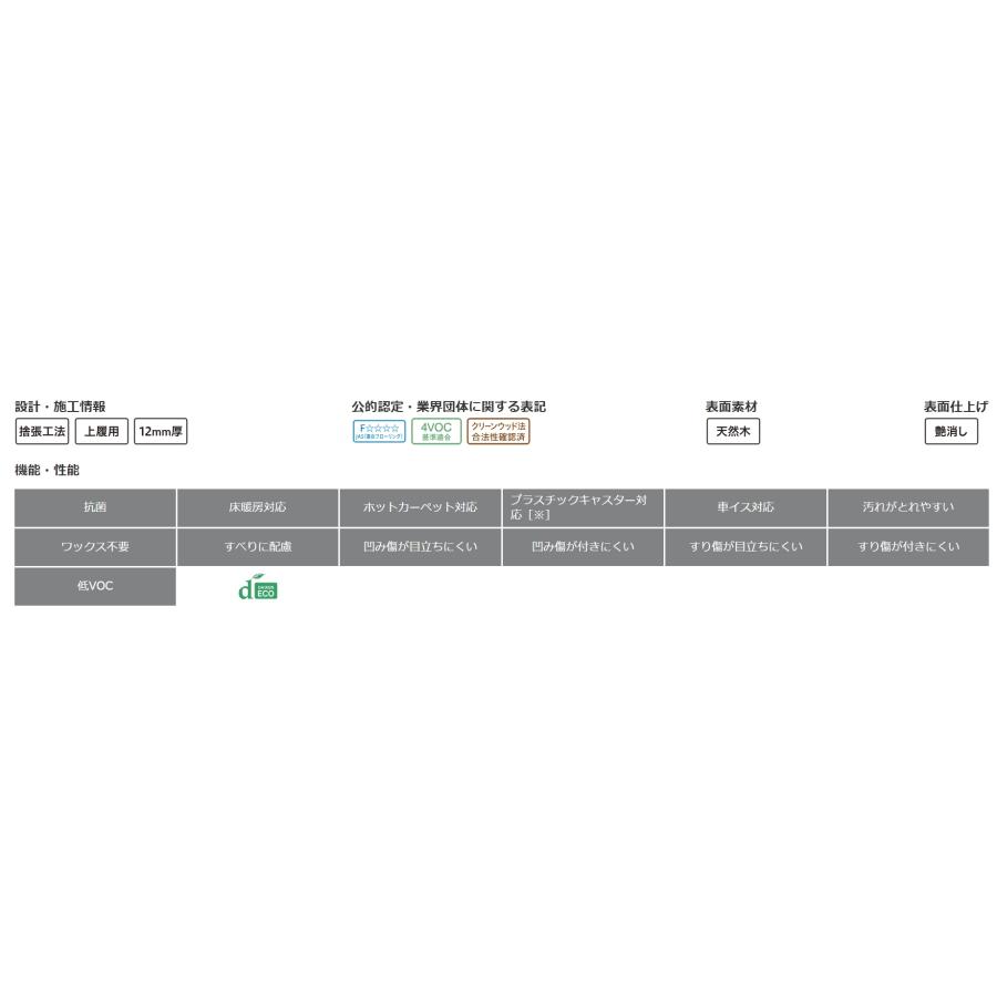 DAIKEN フォレスナチュラルII YF67 3Pタイプ フローリング 床材 フォレスナチュラル2 大建 : ならのき - 通販 ...