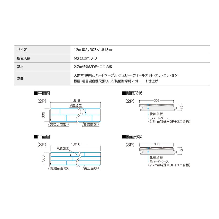 DAIKEN フォレスナチュラルII YF67 3Pタイプ フローリング 床材 フォレスナチュラル2 大建 : ならのき - 通販 ...