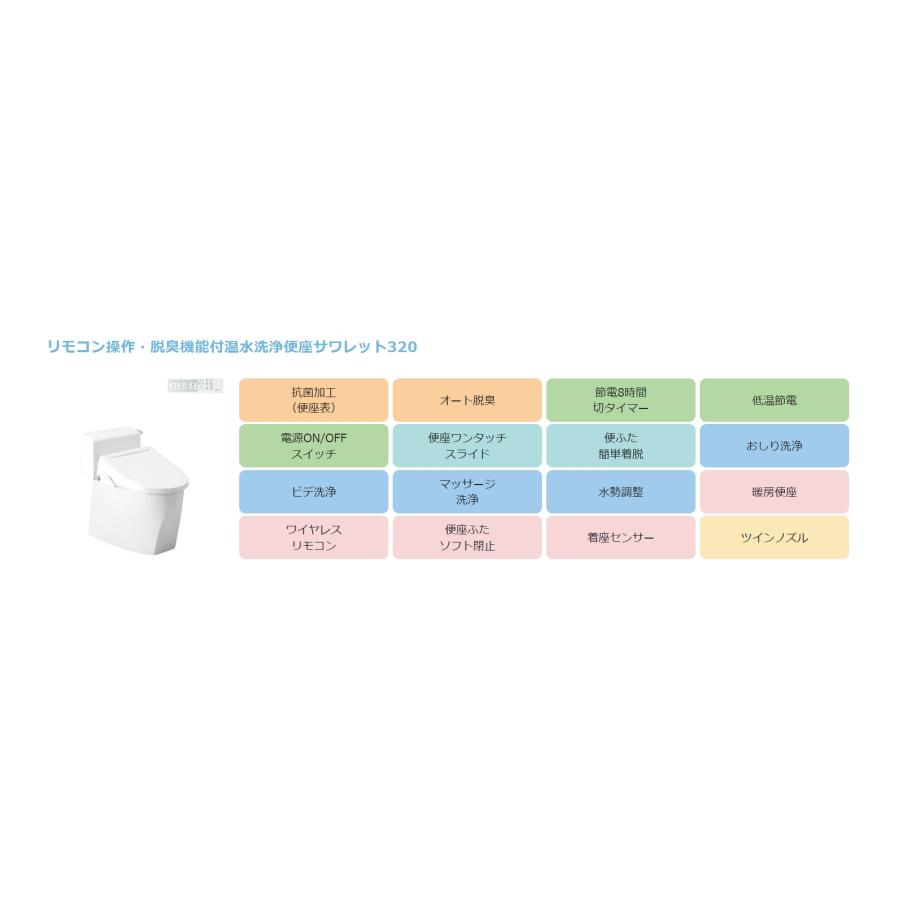 ジャニス工業 トイレ キュアーズコア SC8250-SGB ST6050-1EN JCS-320DRN BW1 ピュアホワイト 床排水 CURES core 法人限定 :YJANIS008 ...