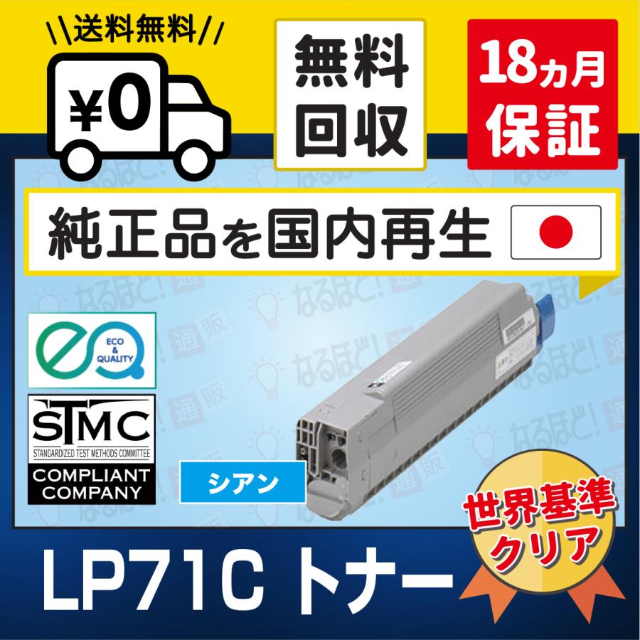 JDL LP71C シアン C 日本デジタル研究所 リサイクル 再生トナー リサイクルトナー : なるほど通販 - 通販 - Yahoo!ショッピング