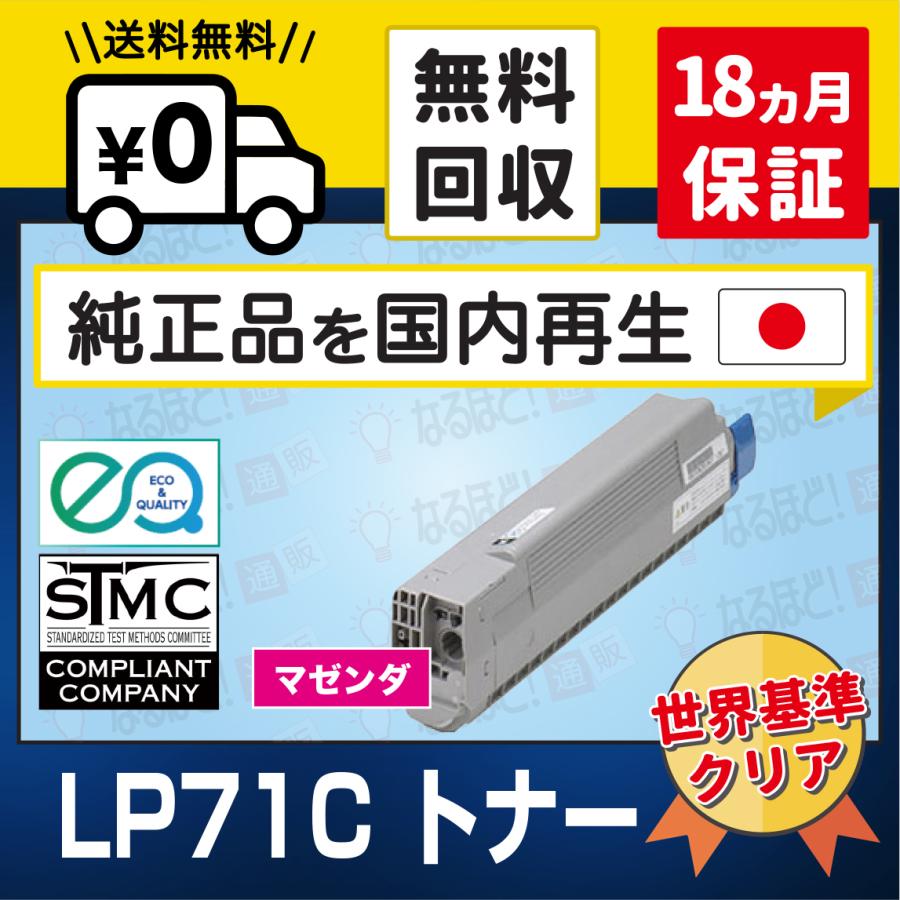 JDL LP71C マゼンタ M JDL 日本デジタル研究所 リサイクル 再生トナー リサイクルトナー : なるほど通販 - 通販 - Yahoo!ショッピング