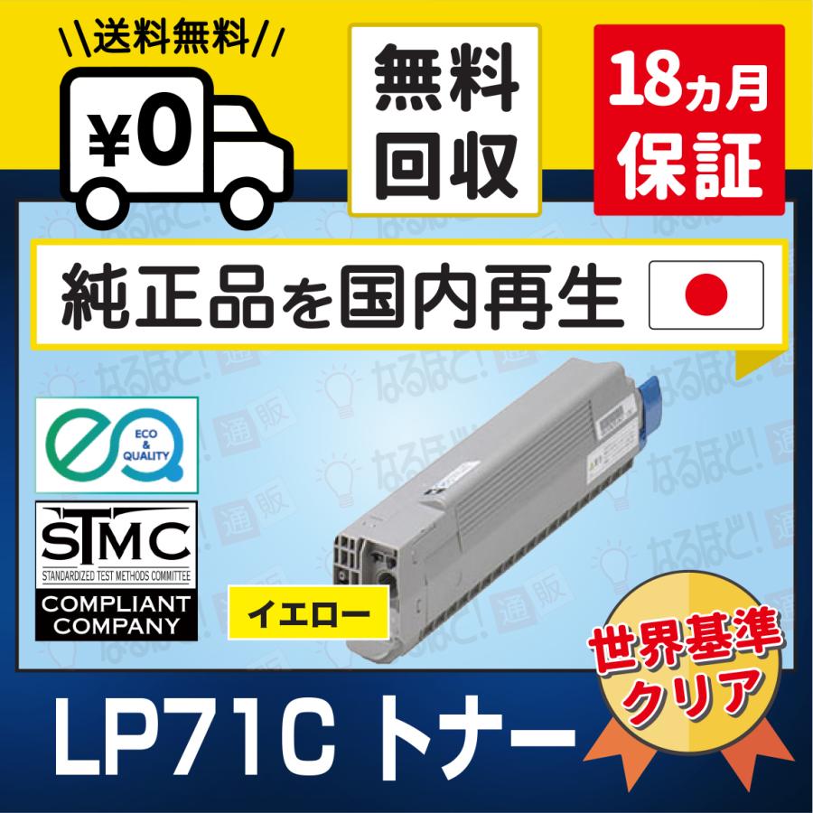 JDL LP71C イエロー Y 日本デジタル研究所 リサイクル 再生トナー リサイクルトナー : なるほど通販 - 通販 - Yahoo!ショッピング