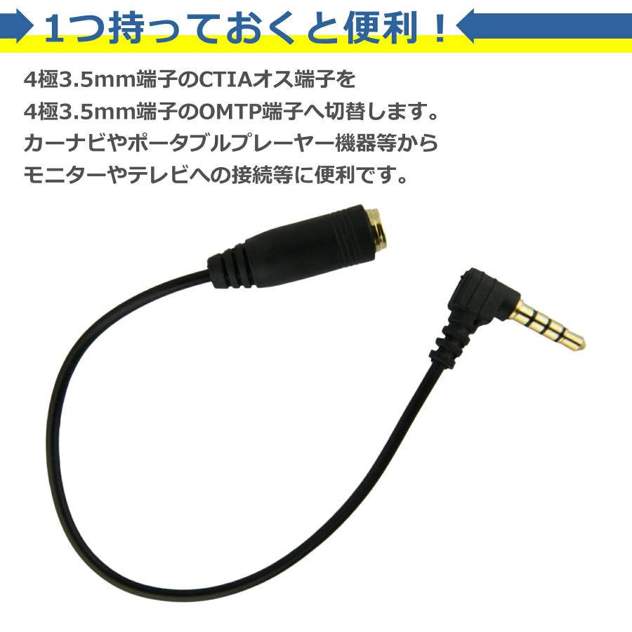 OMTP CTIA 変換 ケーブル アダプタ 3.5mm 4極 ステレオミニプラグ GND 規格 変更 入替 コネクタ 便利 周辺機器 アクセサリ : ピザプラネット - 通販 - Yahoo ...