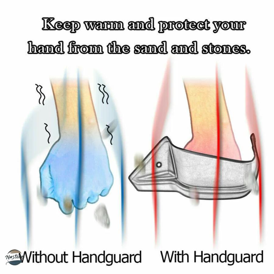 並行輸入品 Z900RS HANDGUARDS HAND GUARD HANDLEBAR PROTECTION カワサキ Z900 RS ...
