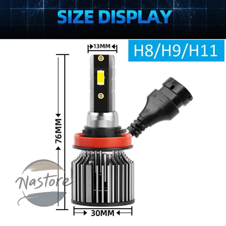 kawasaki カワサキ ニンジャZX14R バイク 二輪 ヘッドライト 電球 ZX1400ABS 30周年記念2015 H11 CSP 白 7500LM 50W 12V : NASTORE ...