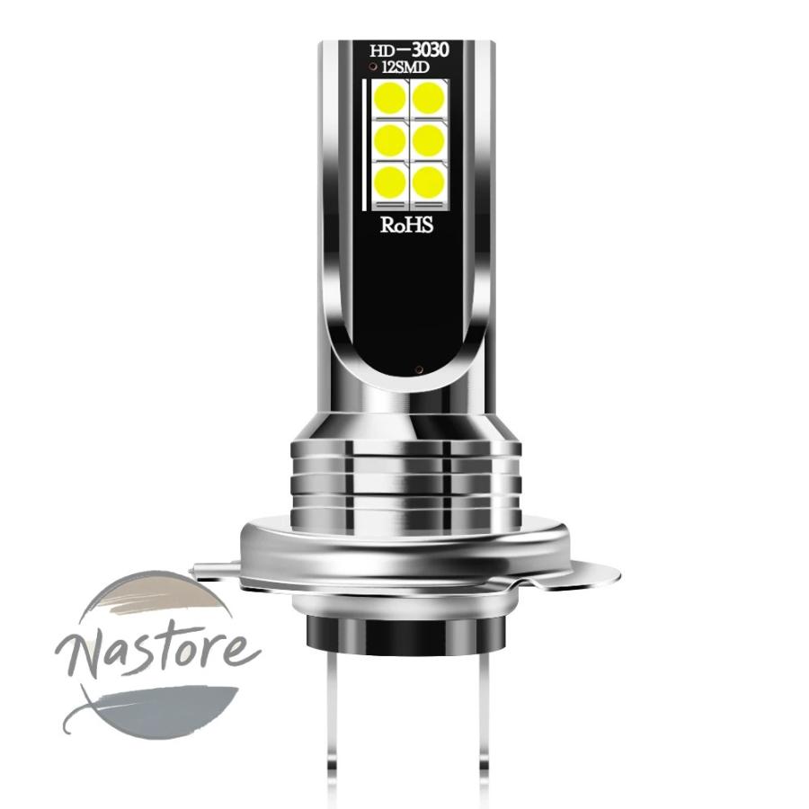 【並行輸入品】h7 ヘッドライト ヘッド ライト ledカー 電球 csp プジョー307 308 407 206 207 3008 406 208 2008 508 408 306 301 ...