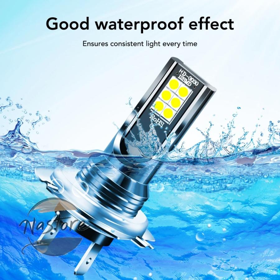 【並行輸入品】h7 ヘッドライト ヘッド ライト ledカー 電球 csp プジョー307 308 407 206 207 3008 406 208 2008 508 408 306 301 ...