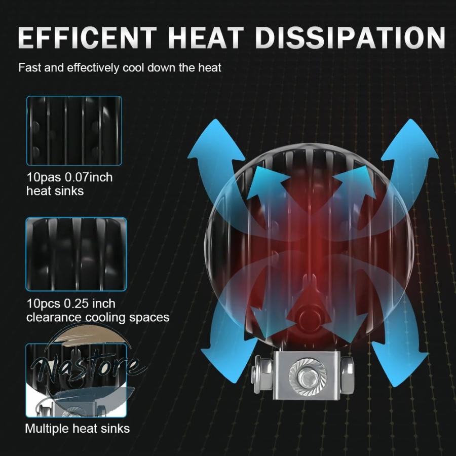 LUPUAUTO-ラウンドオフロードLEDワークライト スポットライト フォグライト 3インチ 12V 24V 4X4 バイク 車 ATV レース 汚れ : NASTORE - 通販 ...
