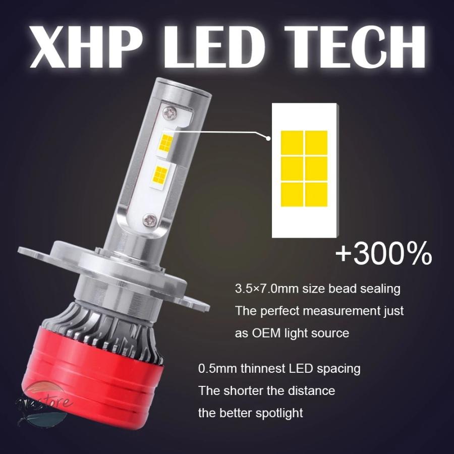 【並行輸入品】h4 2pcs h7 h1 hb3 hb4 9005 9006 h8 h11 h9 h16 jp 9007 9004 hb1 ...