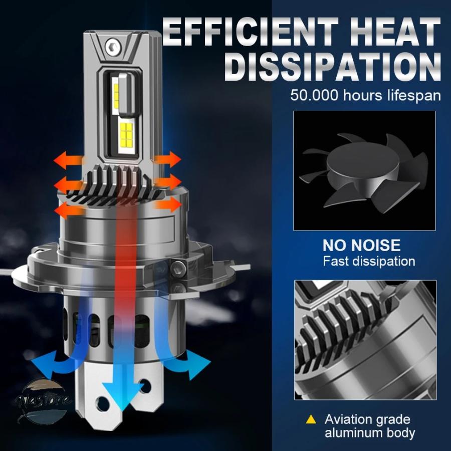 【並行輸入品】h4 led powerful car headlight bulbs 9003 hb2 high low beam ...