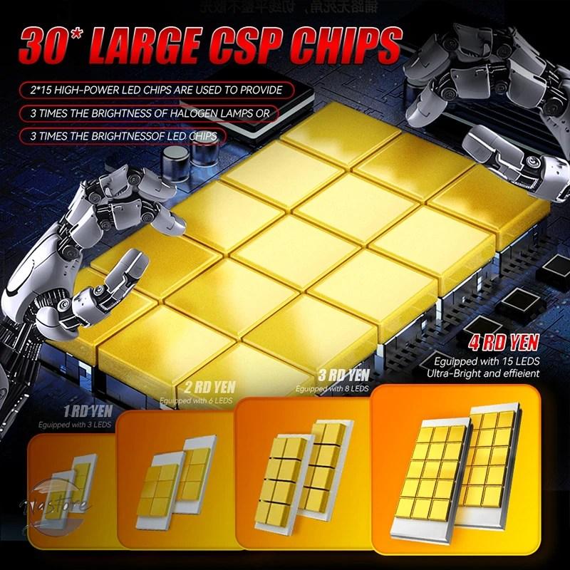 【並行輸入品】d2s ヘッドライト bullvision d4s led hid d1s d3s d5s d8s d1r d2r d3r d4r 両面9570 cspチップ カスタムパーツ ...