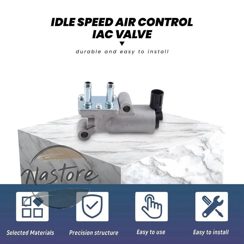 【並行輸入品】p08 ホンダ honda シビック エアコントロールバルブ 1.5l 36450 004 36450004 1992 1995 ...