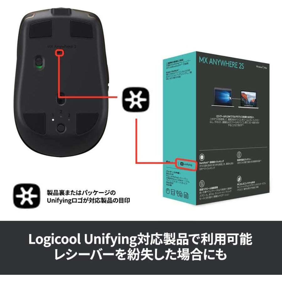 logicool Logicool(ロジクール) Unifying レシーバー RC24-UFPC2 USB 無線 ワイヤレス RC24-UFPC windows mac 国内正規品 ...